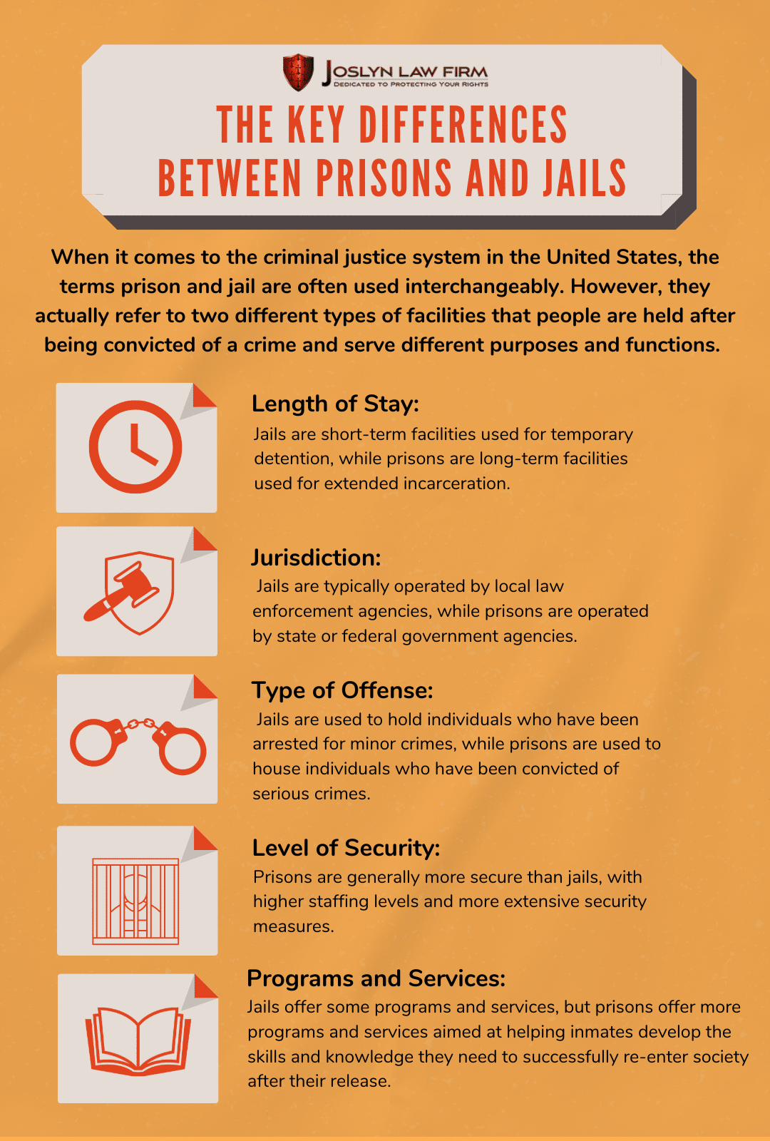 What Is The Difference Between Jail And Prison Jail Vs Prison What